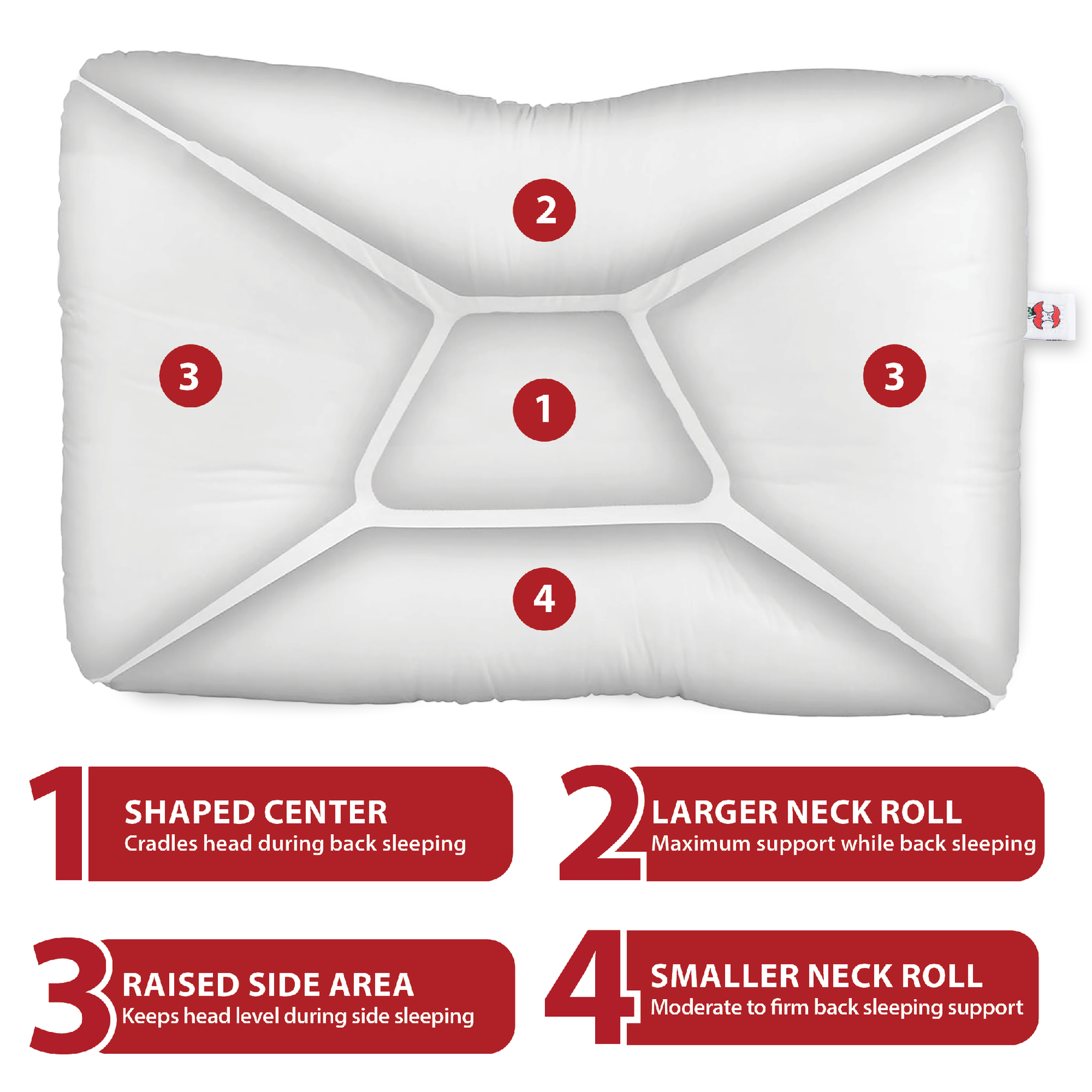Tri-Core Cervical Pillow, Great for Neck Pain & Orthopedic Support
