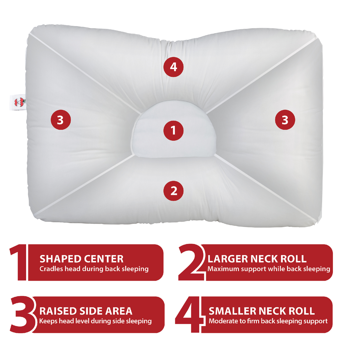 D-Core Cervical Pillow, Orthopedic Neck Pain Relief | Core Products