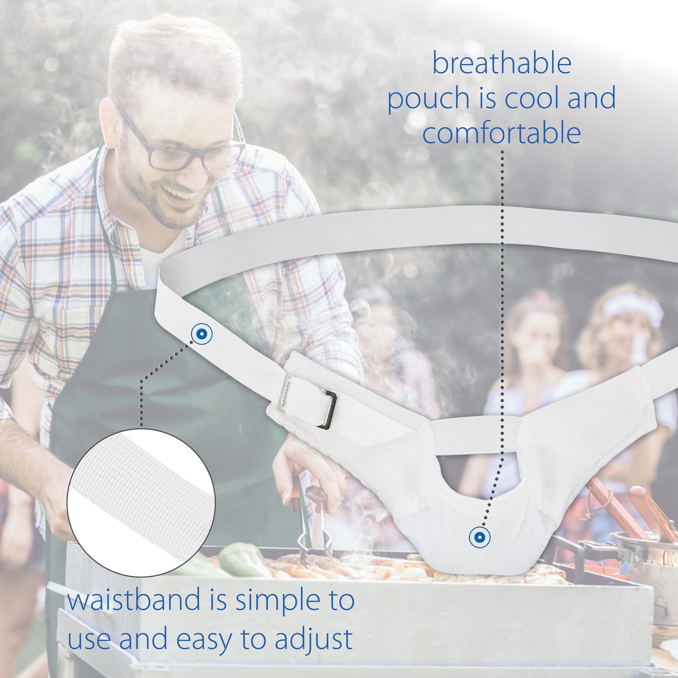 Scrotal Support Sling | For Testicles as Needed for Injury & Surgery